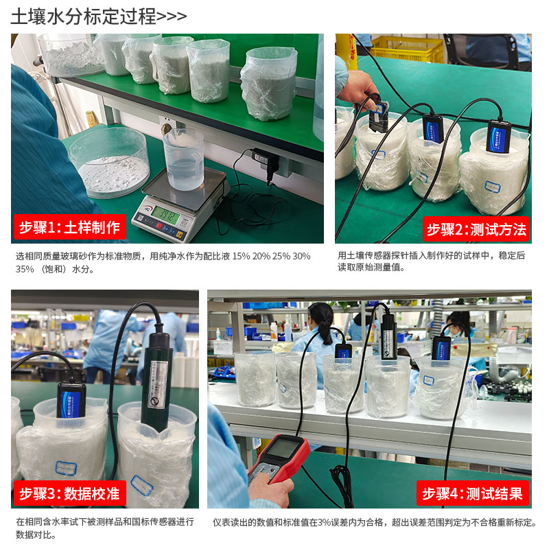 YGC-SM土壤温湿度传感器土壤含水率电导率PH氮磷钾土壤墒情测试仪｜武汉辰云（仪谷）土壤传感器厂家